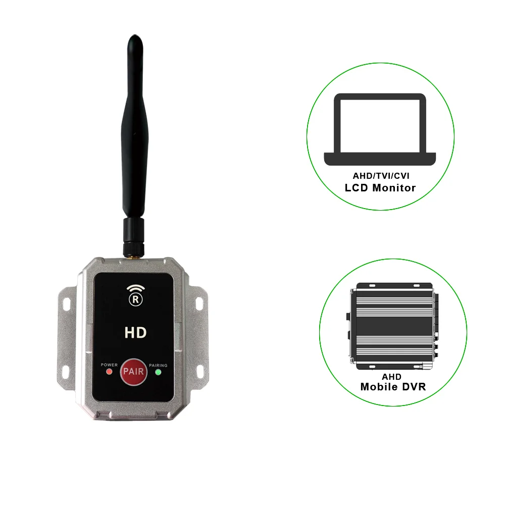 1080P Wireless Camera with Receiver Combo for MDVR or AHD Wired Monitor ...