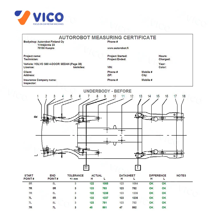 Vico Hot Selling 3D Car Measuring System - Auto Body Calipre