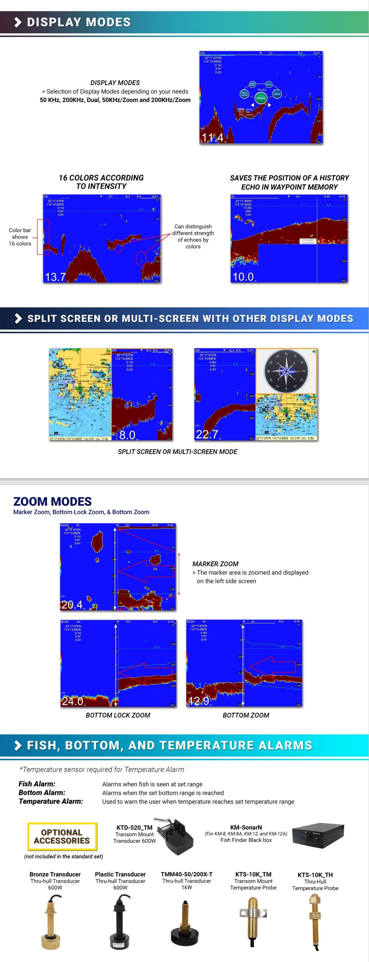 2024 ONWA Marine Radar GPS Navigator - 5-in-1 Solution