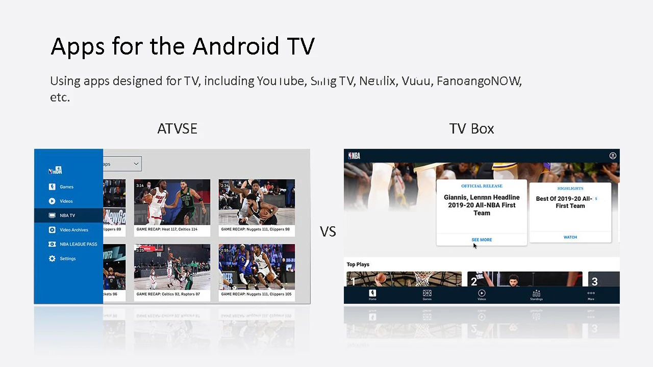 Z6 TV Box - Android Smart Media Player with Voice Control