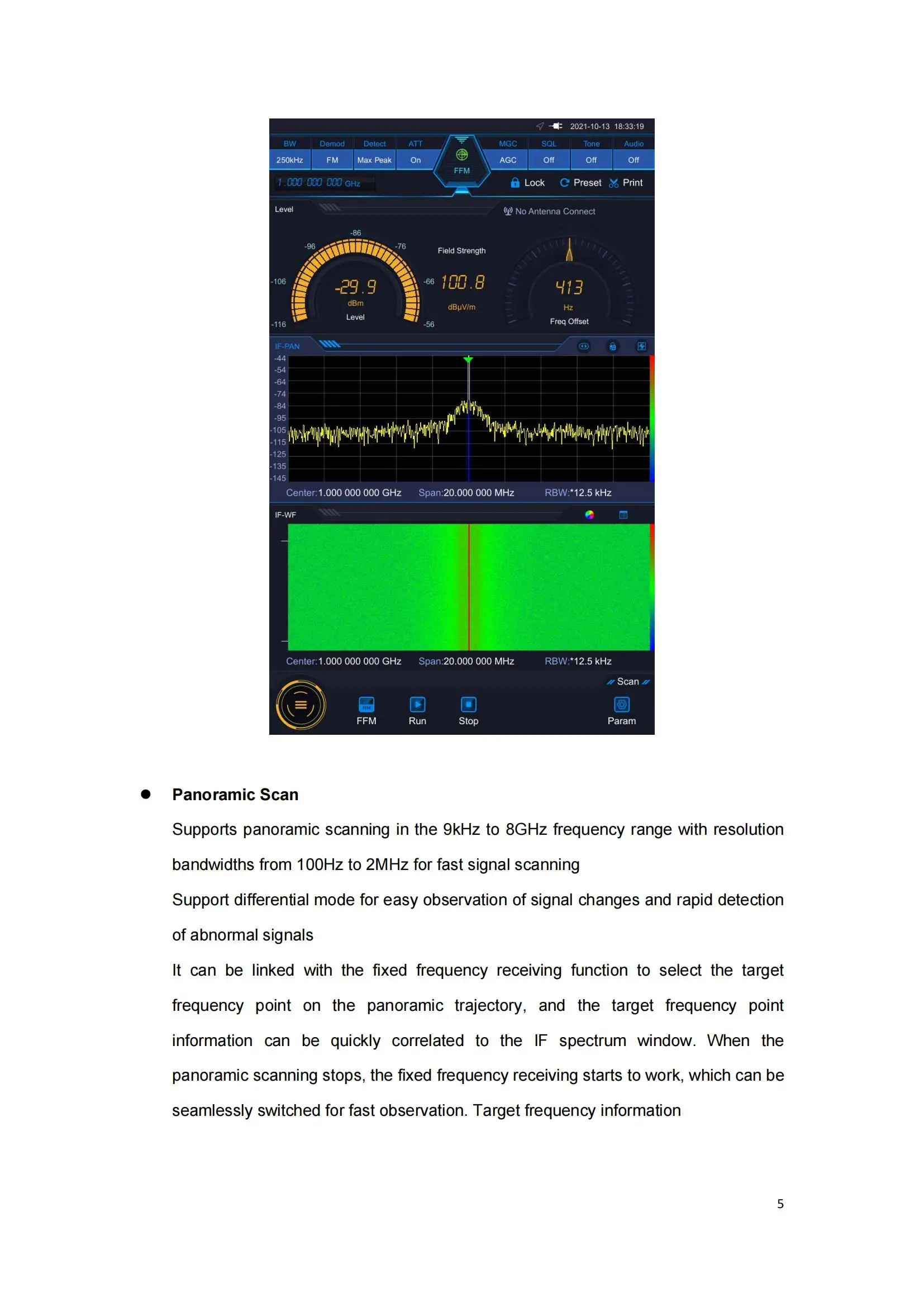 Ceyear 3943 - Multimode Monitoring Receiver 9khz to 8ghz