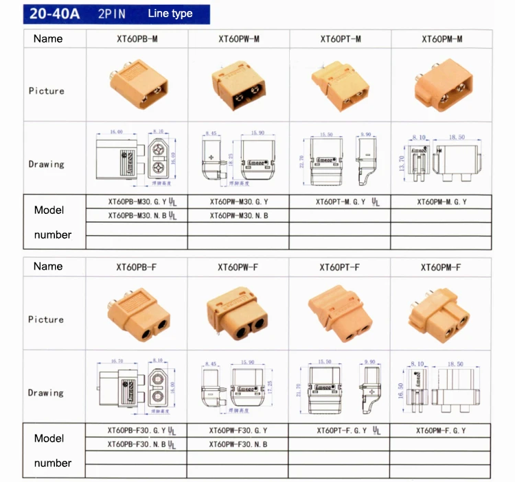 Amass Connector 20-40A 500V DC - Reliable Battery Solutions