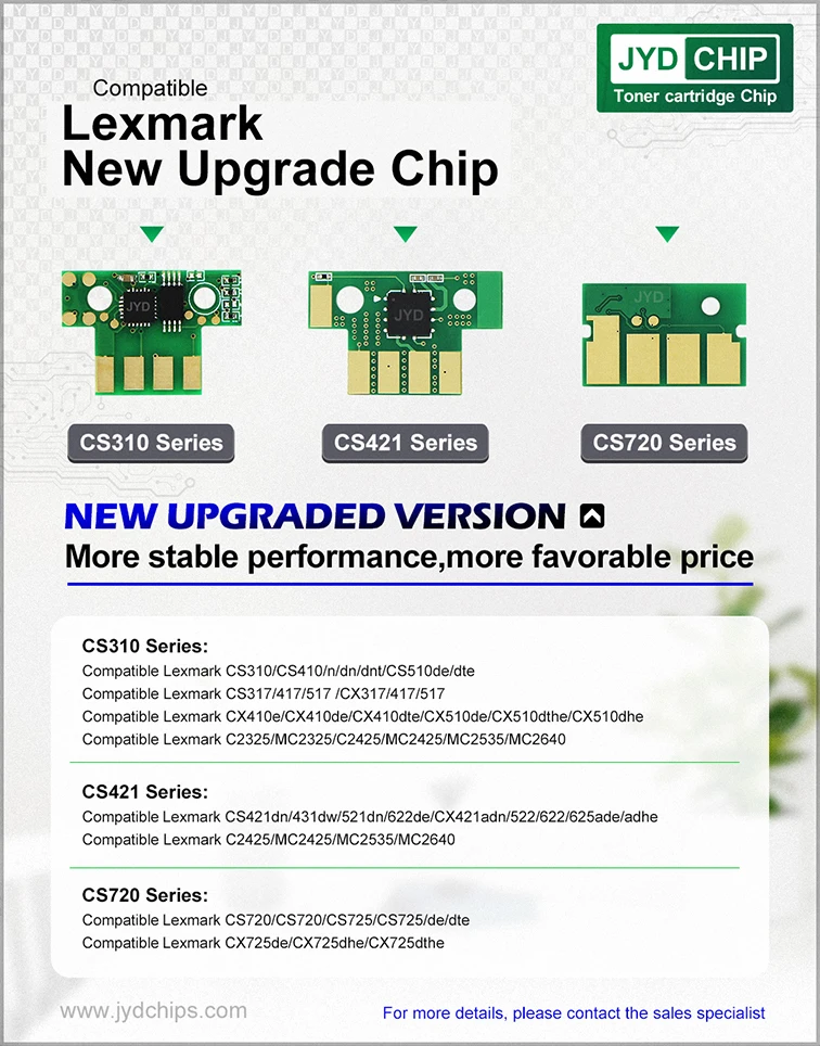 Worldwide Universal Chip For Lexmark C4150 With Newest Firmware ...