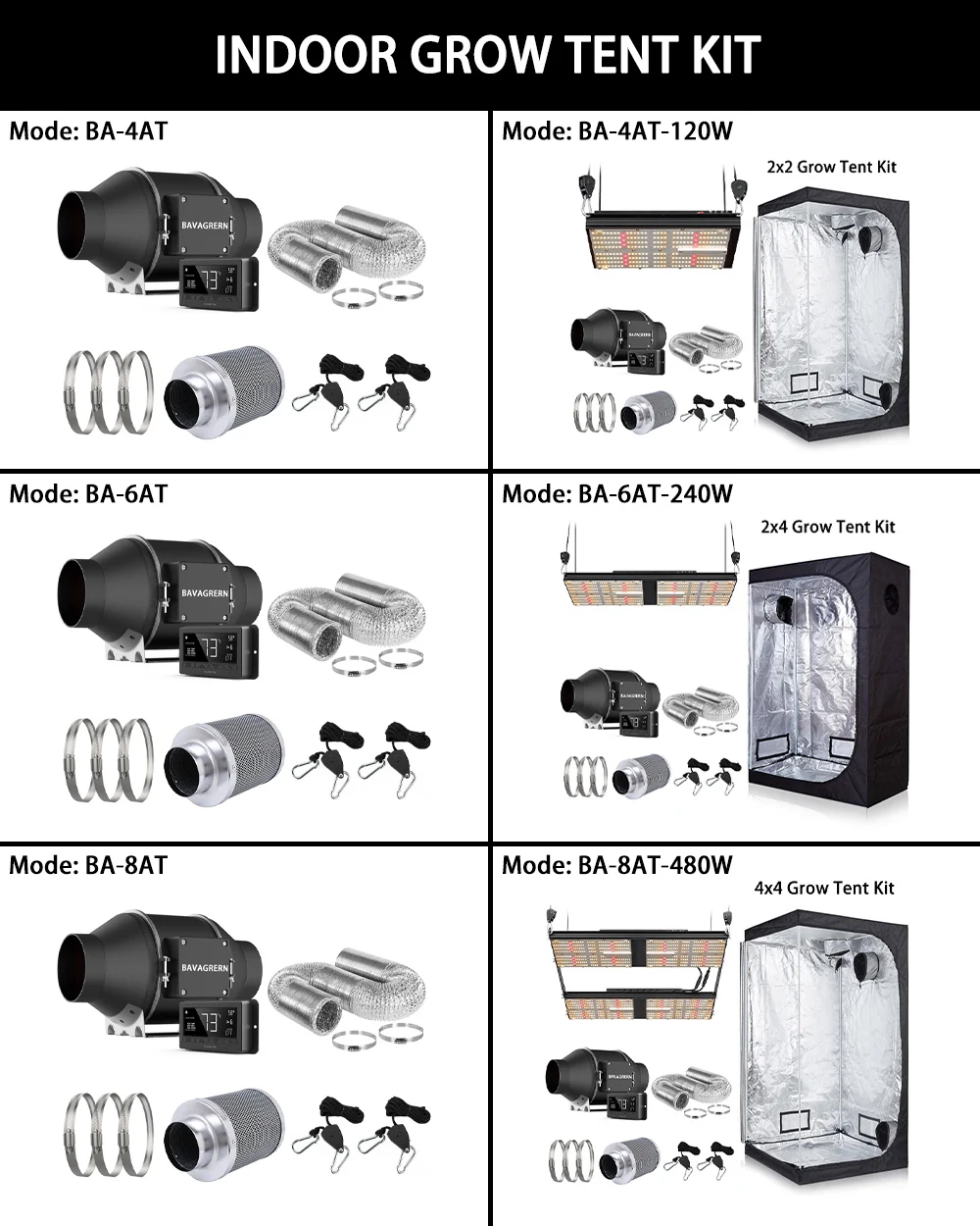 Smart Ventilation Kit - 6 Inch EC Motor Duct Fan with Carbon Filter