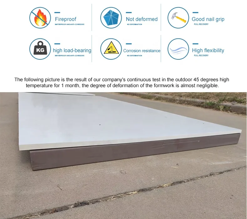 China Formwork For Concrete Shuttering Slab Manufacturers, Suppliers ...