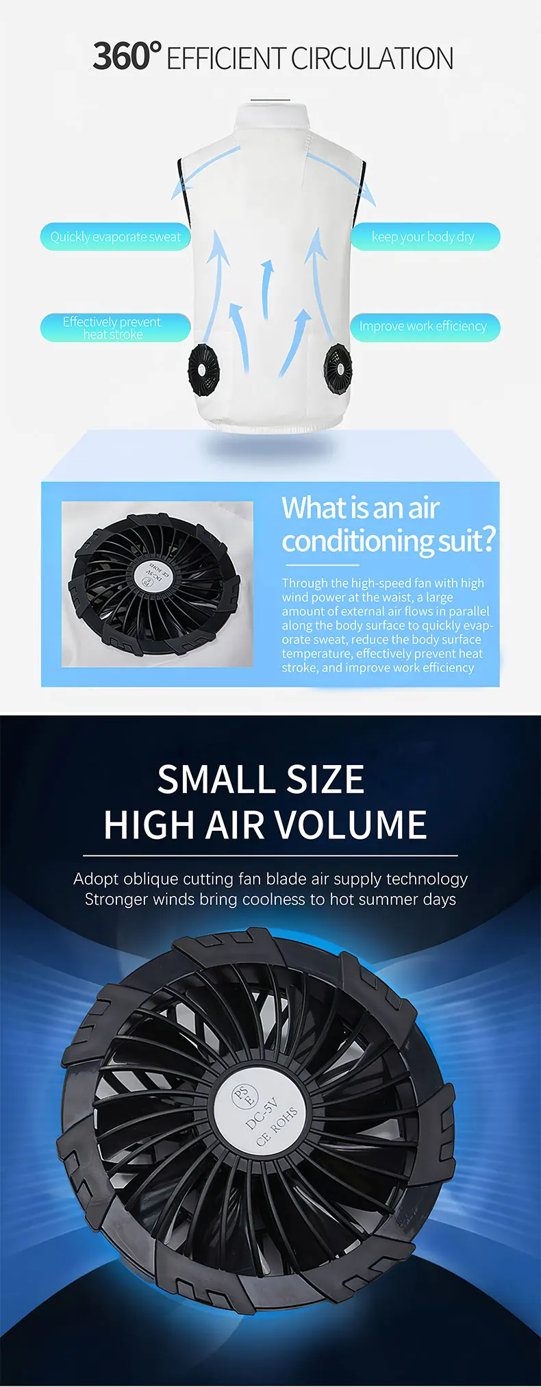 Two Big Fans Rapid Evaporative Cooled Vest Air Cooling Jacket For ...