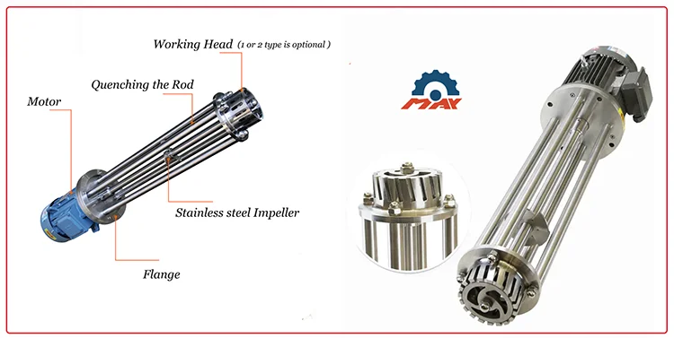 Homogenizer Machinery / High Shear Laboratory Mixer - Buy Homogenizer ...