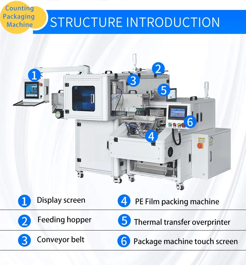 Mult Items Counter Visual Counting Packaging Machine for Garment ...