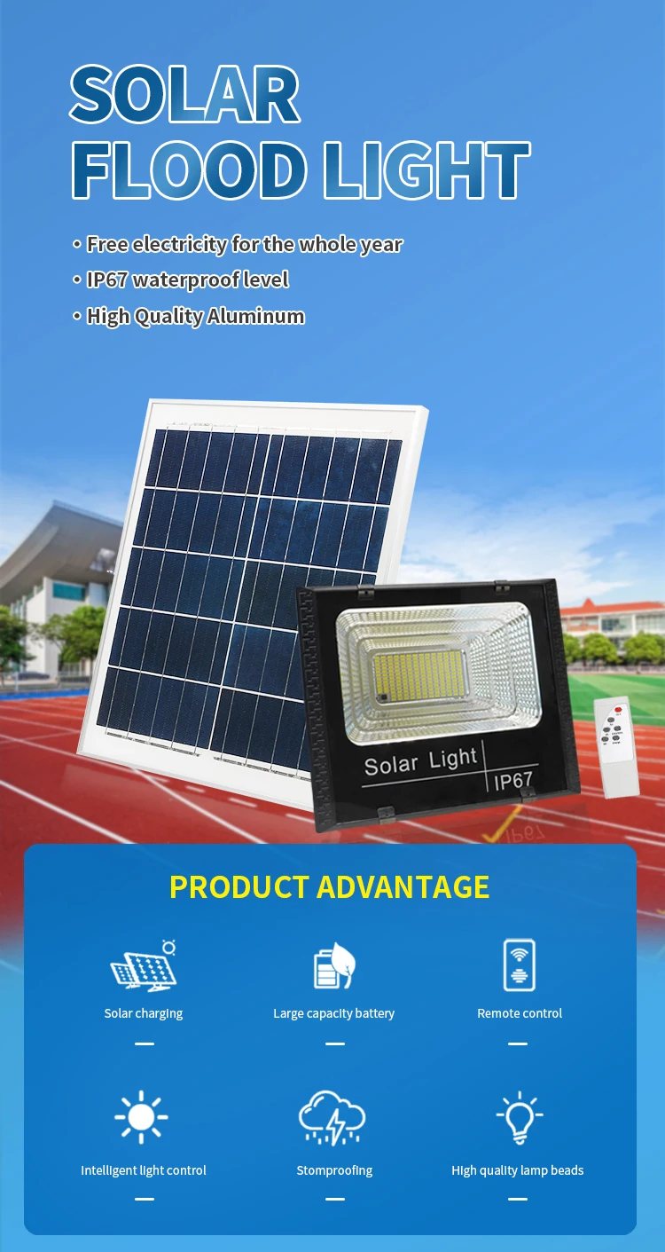 Sunde Customized Powered Floodlight Outdoor Ip67 Waterproof Garden ...
