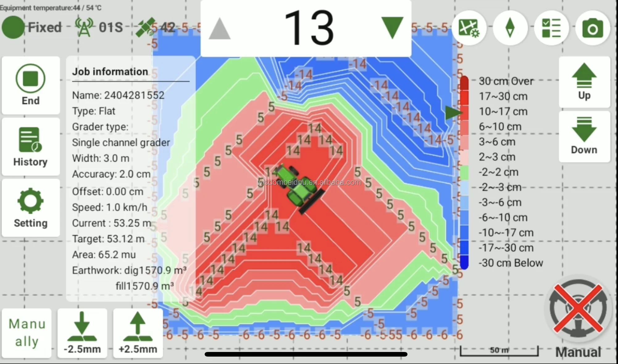 Agricultural GPS RTK Leveling System for Tractor Laser Grader