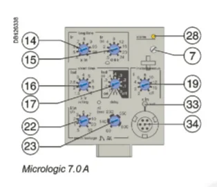 Micrologic 5.0A Control Unit for Compactns and Masterpactmt