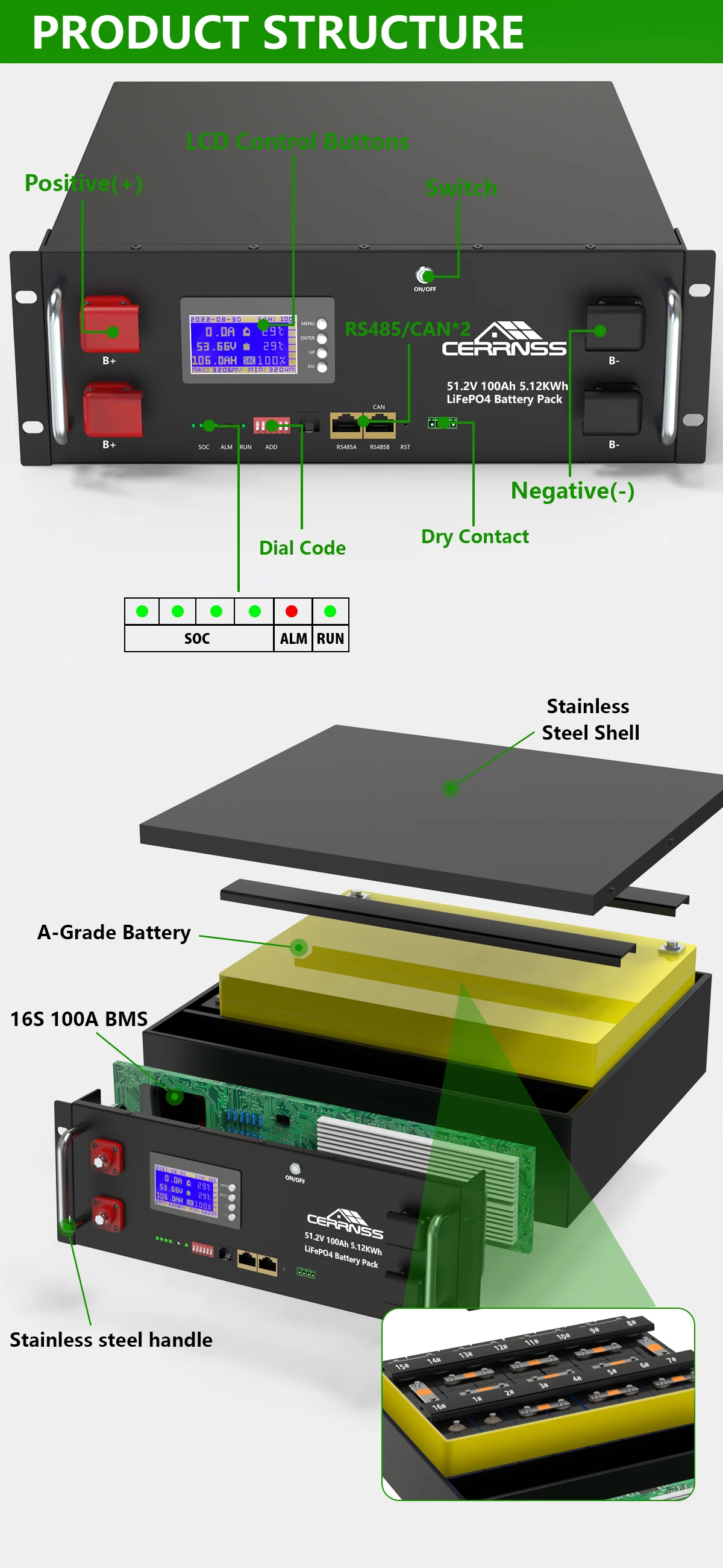 51.2v 16s Bms Prismatic A Solar Inverter Battery 100ah 120ah 200ah ...