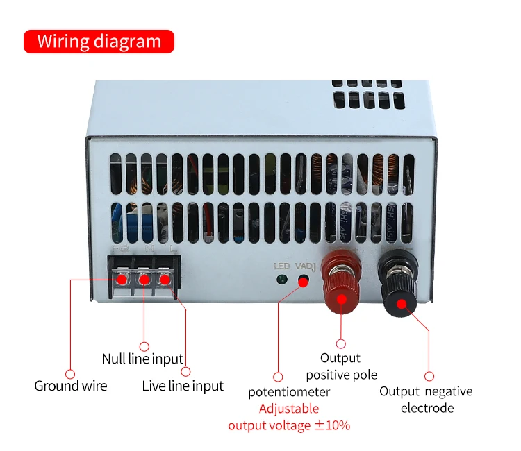 High Voltage 2000W Dc Power Supply Adjustable 24v Power Supply S-2000 ...