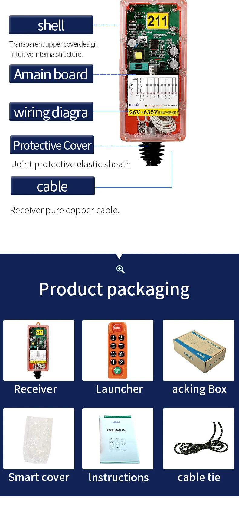 H23-C+ Single Speed Wireless Radio Industrial Remote Control