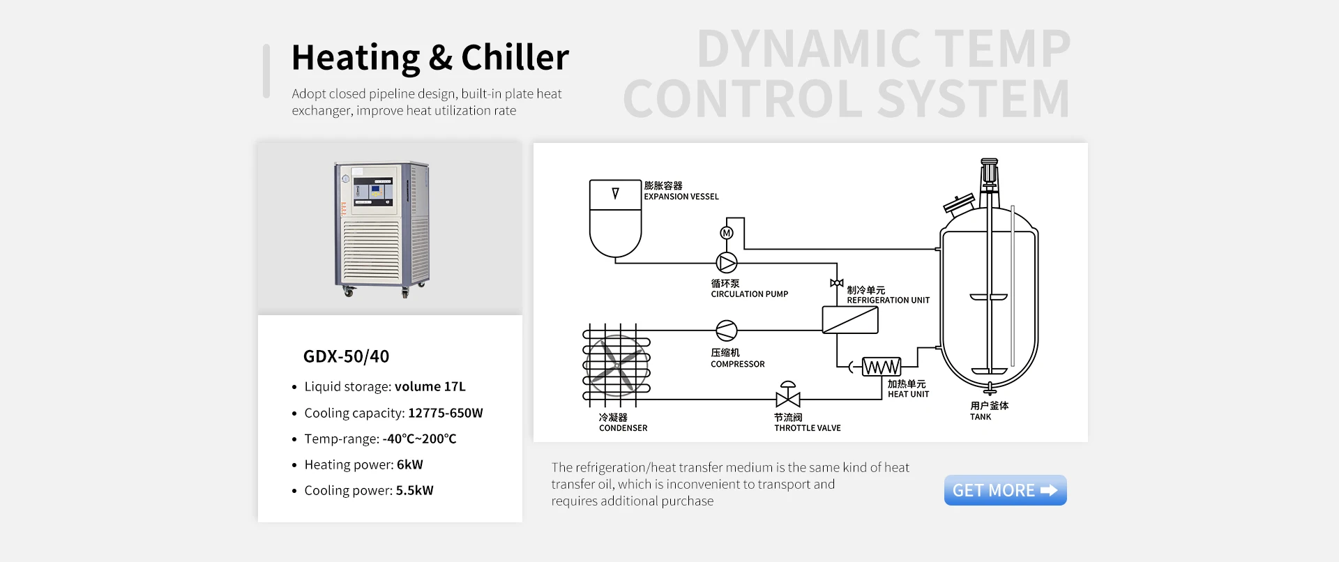 Shanghai Linbel Instrument Co., Ltd.