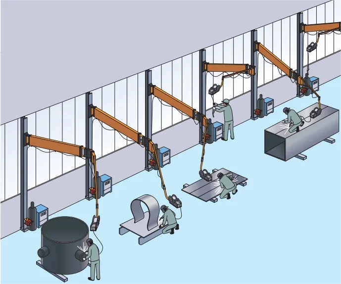Wire Feeder Welding Boom Space Arm - 3m Reach, 360° Rotation, Ideal for ...