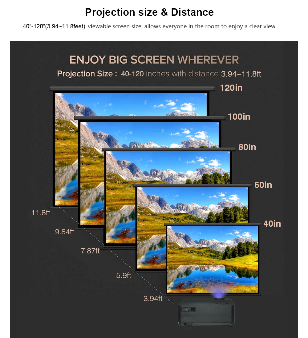 Ruiying FH3 Home Theater Projector Home Interactive Proyector Portable ...