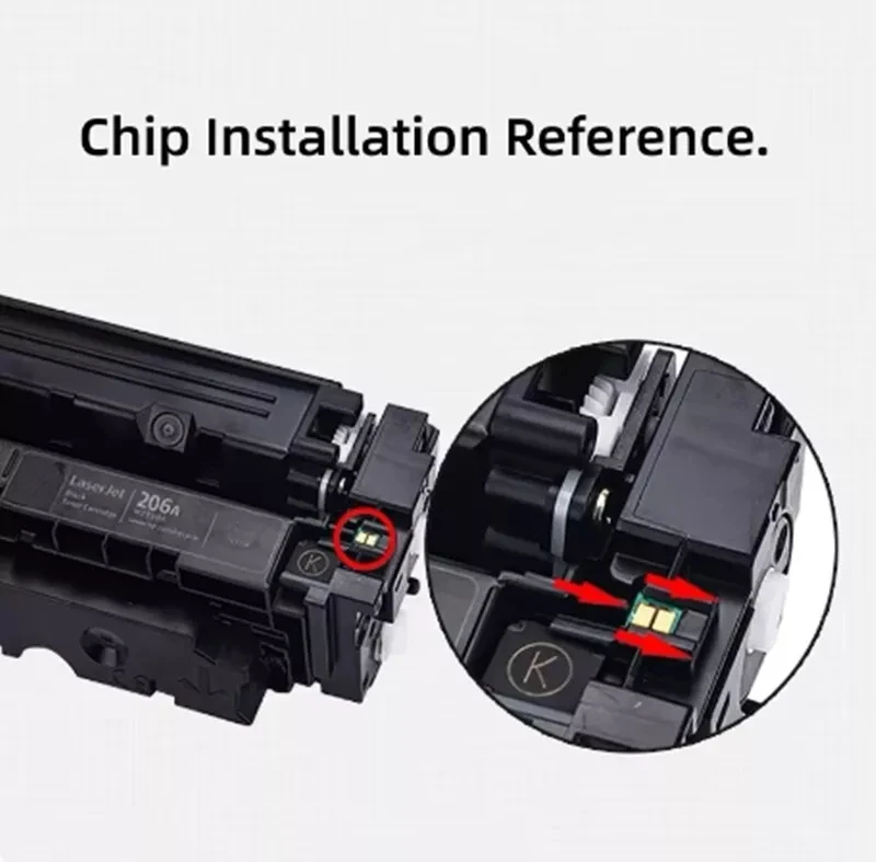 415a 416A W2030A W2020A W2040A 414A Compatible Toner Chips for HP