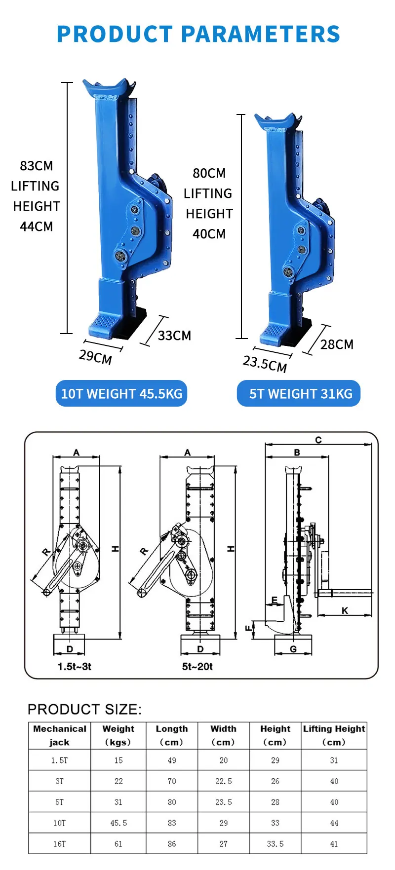 Hydraulic Jack Vs Mechanical Jack at Dennis Harrison blog