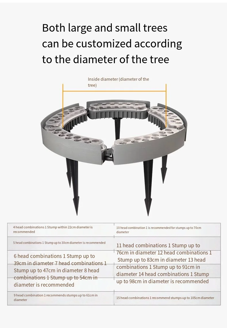 LED Tree Hugging Lights - IP65 Waterproof Spotlights