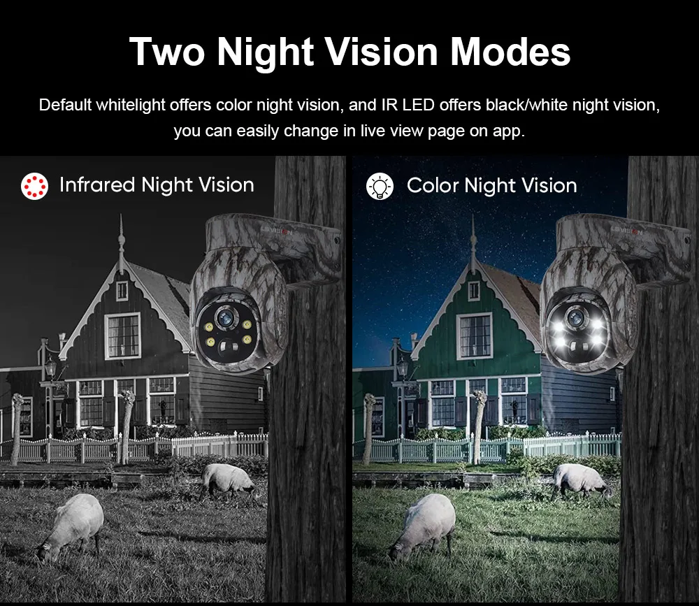 LS VISION Ubox Camouflage Hiding Hunting Night Vision Camera