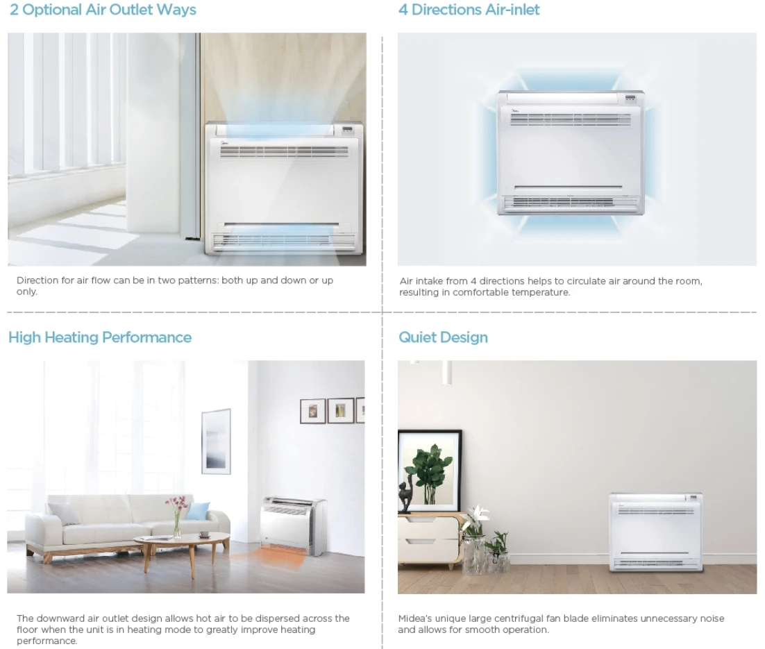 Midea Console Duct Cassette Wall Mounted Air Conditioner First-Class ...