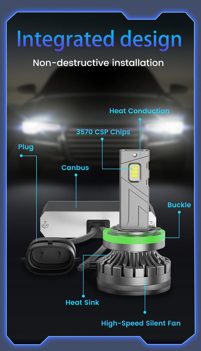 High Power LED Headlight Bulbs - Bright, Efficient, Reliable
