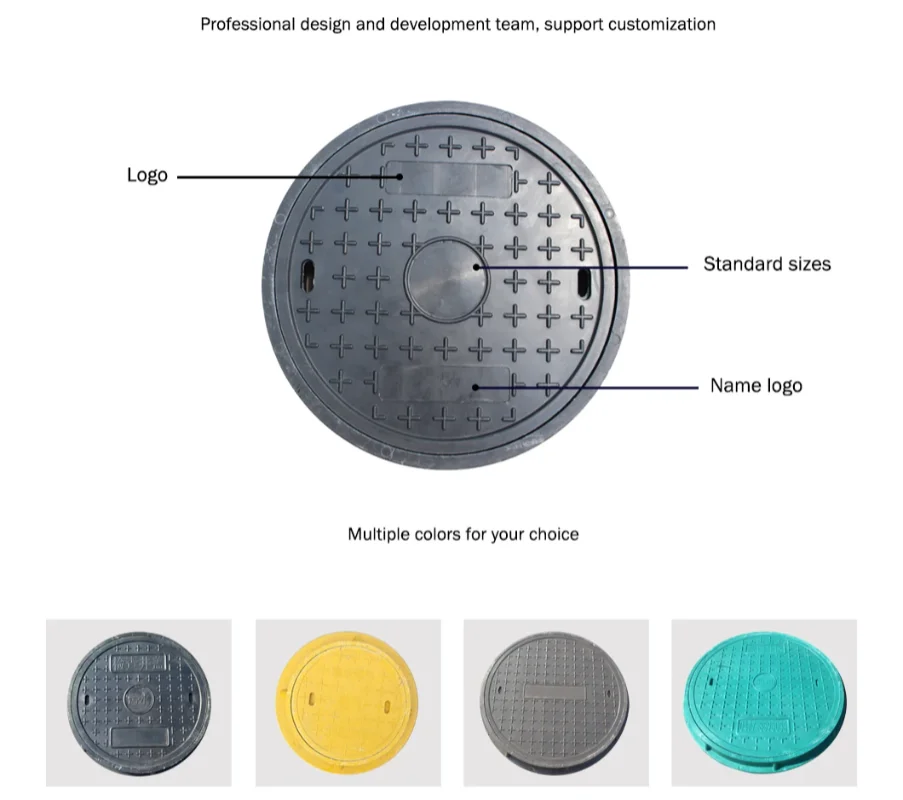 Grp Drawing Frp Fiberglass Composite Manhole Cover - Buy Buy Grp ...