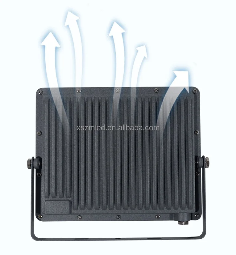 RGB LED Floodlights - Efficient Outdoor Lighting Solutions