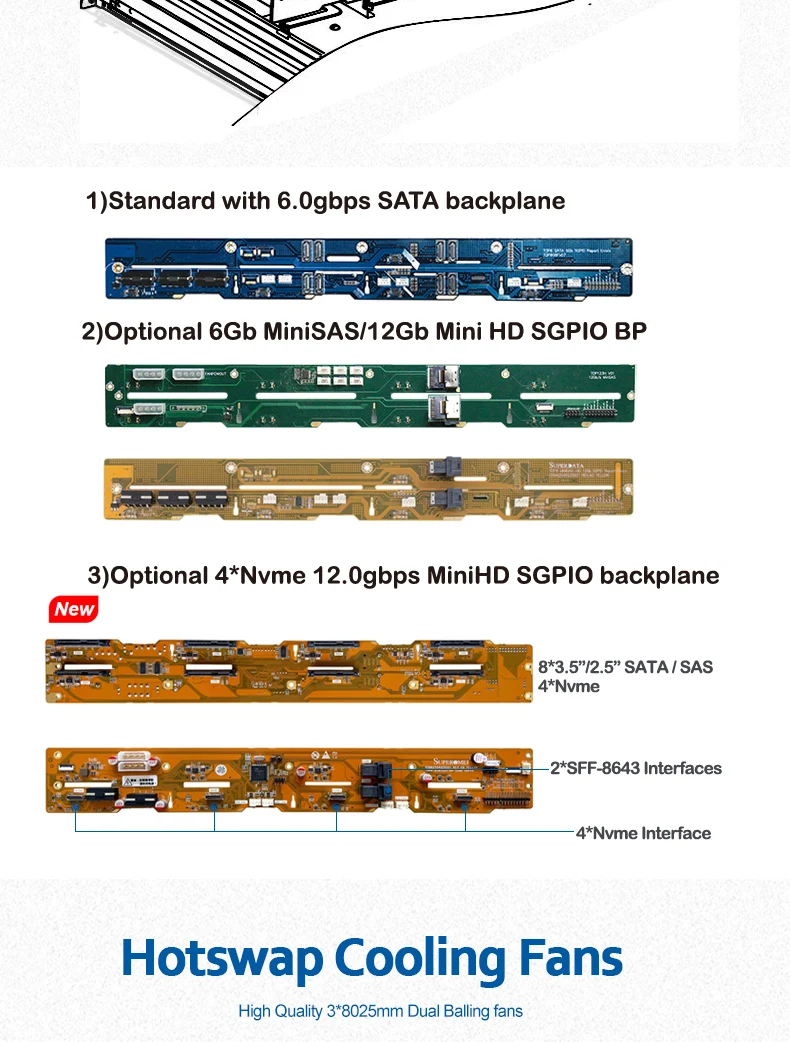 New Quick Tooless Design 2u 8 Bays Hotswap Rack Storage Server Case ...