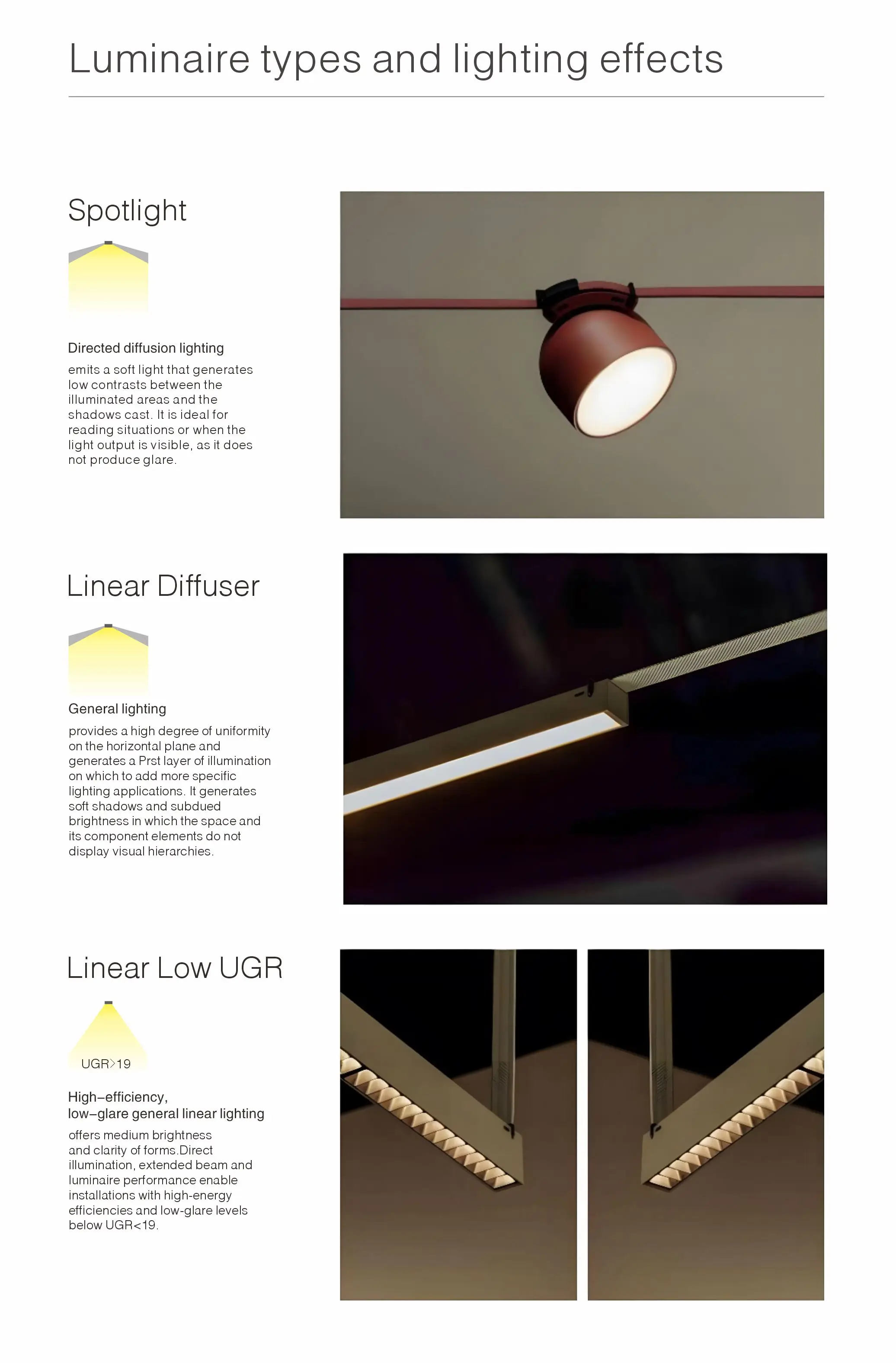 Flexible Track Lights LED - Modern, Efficient Lighting