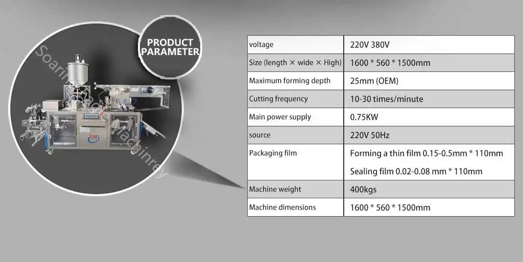 Automatic PVC Plastic Packaging Material Liquid Perfume Blister ...