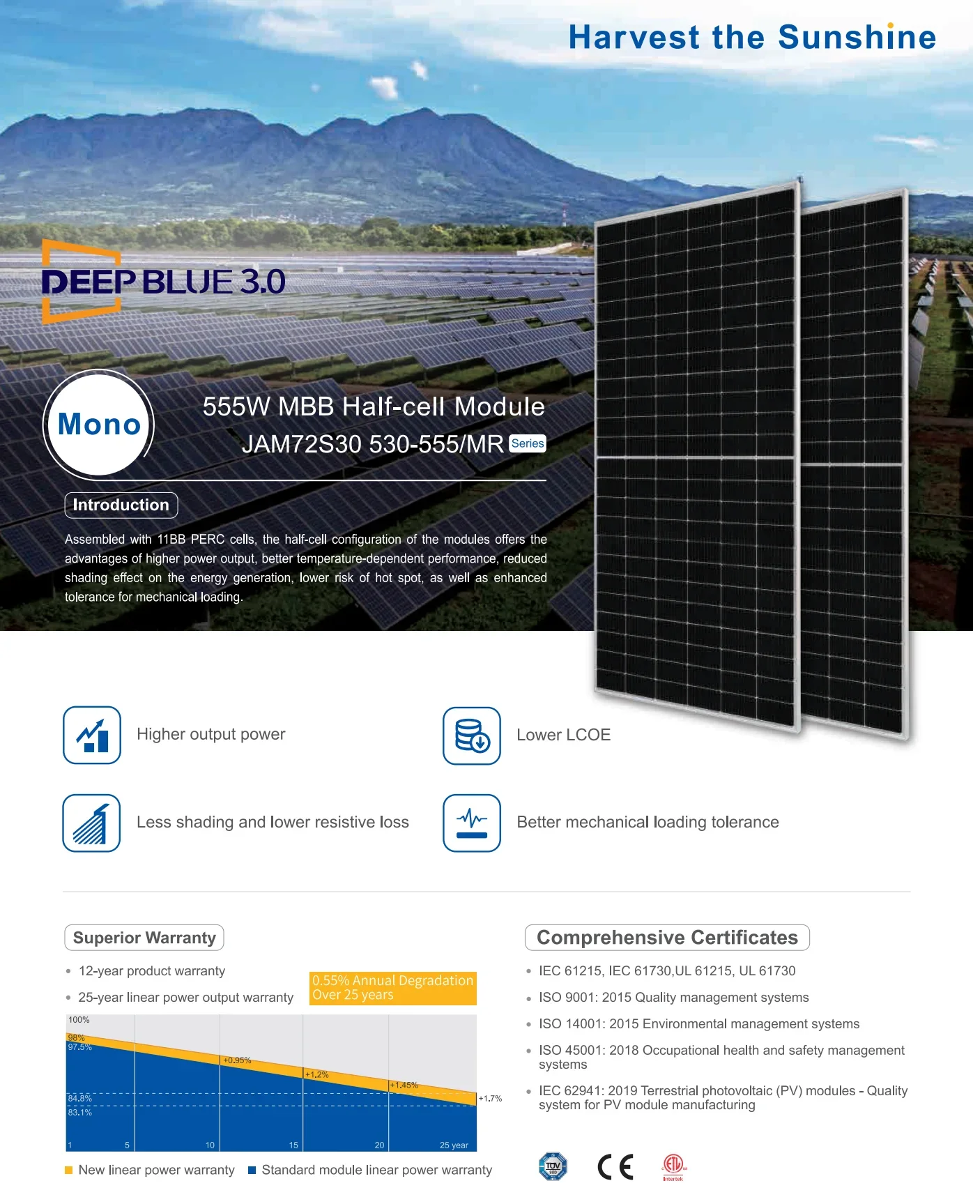 Ja Solar Mono Half Cell Bifacial Solar Panel 530w 535w 540w 545w 550w ...