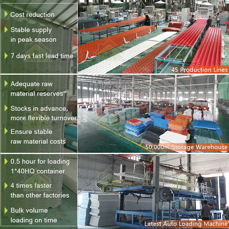 Alibaba.com: Guangdong ASA Tile's Modern Design Bamboo Shaped PVC ...