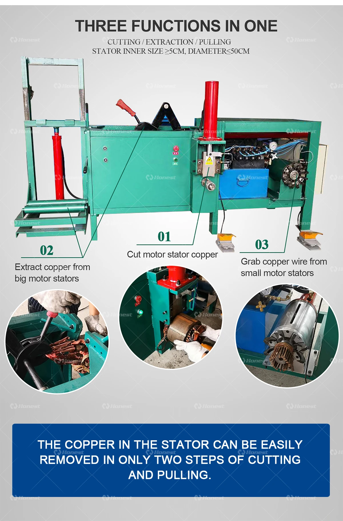 Used Scrap Motor Stator Breaker - Efficient Copper Recovery