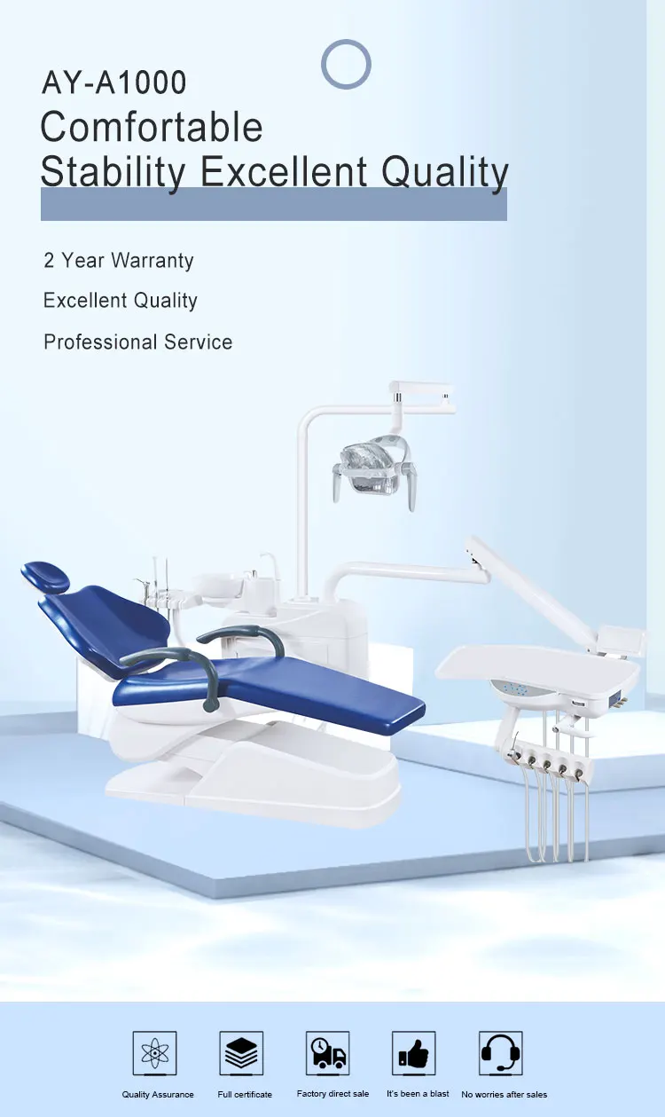 Dental Chair Unit Names Of Orthodontic Detes Ts 6830 Instruments Vidya ...