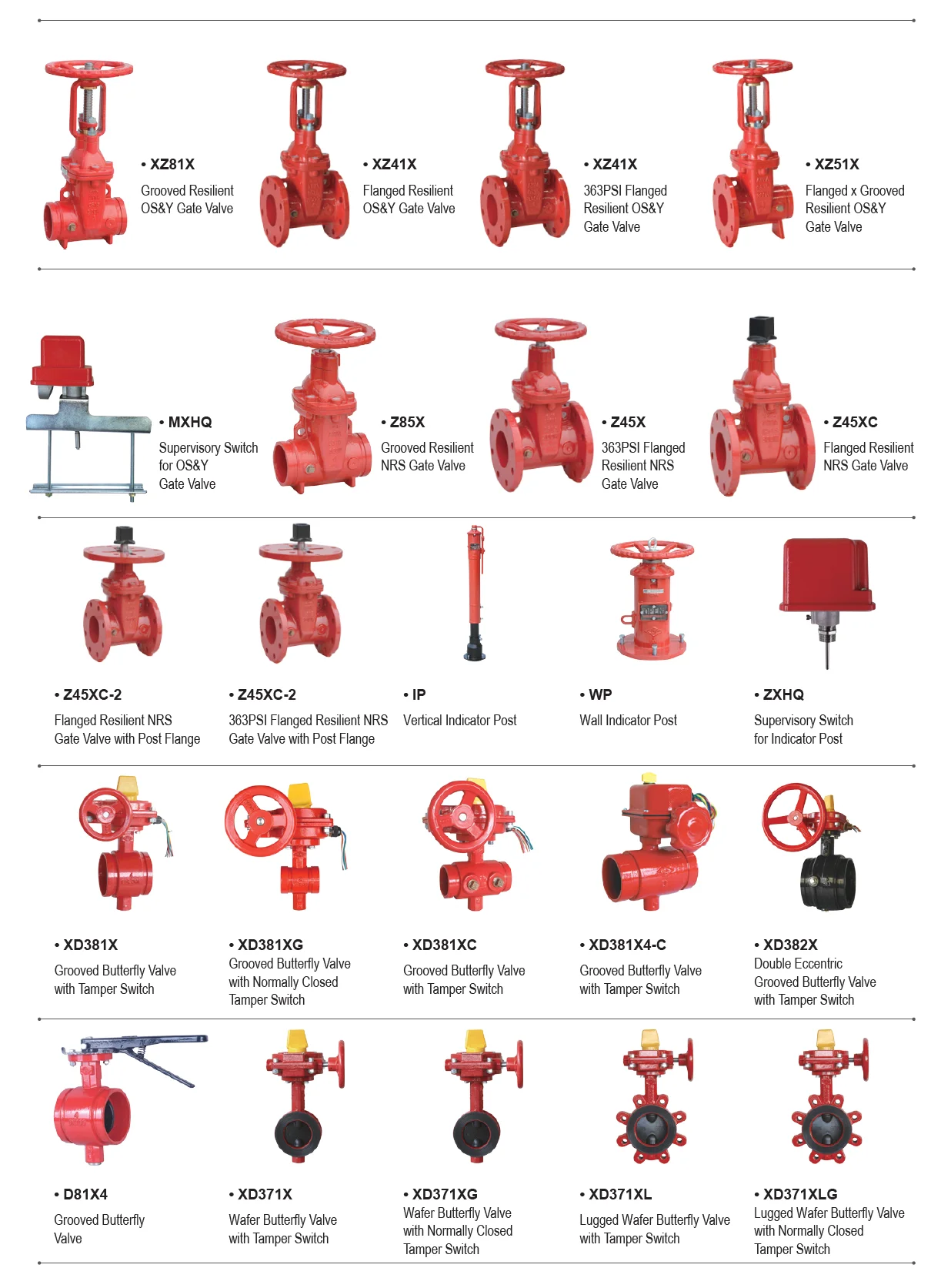 Fire Pipe Valve Lugged Wafer Butterfly Valve With Tamper Switch Xd371xl ...