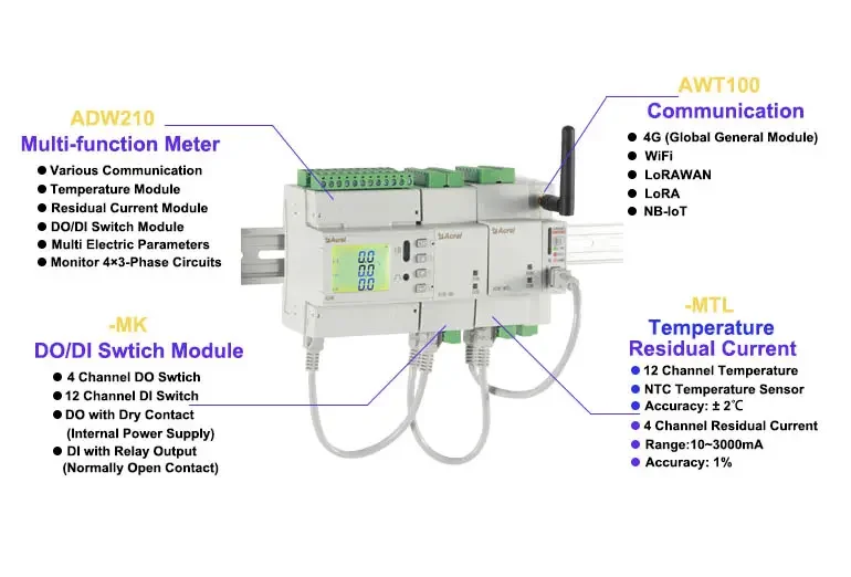 Acrel Adw210-d10-4s Three Phase Energy Meter Through Rs485 And Ethernet ...