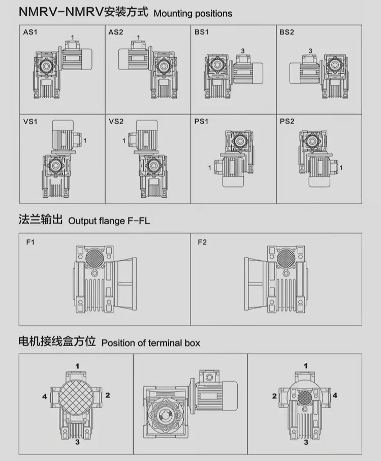 Nmrv030+nmrv040 Nmrv Double Step Worm Gear Reducer - Buy Nmrv Double ...