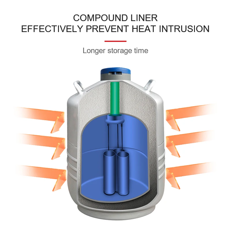 20L TST-YDS-20 Liquid Nitrogen Tank Core Pressure Vessel Biological ...