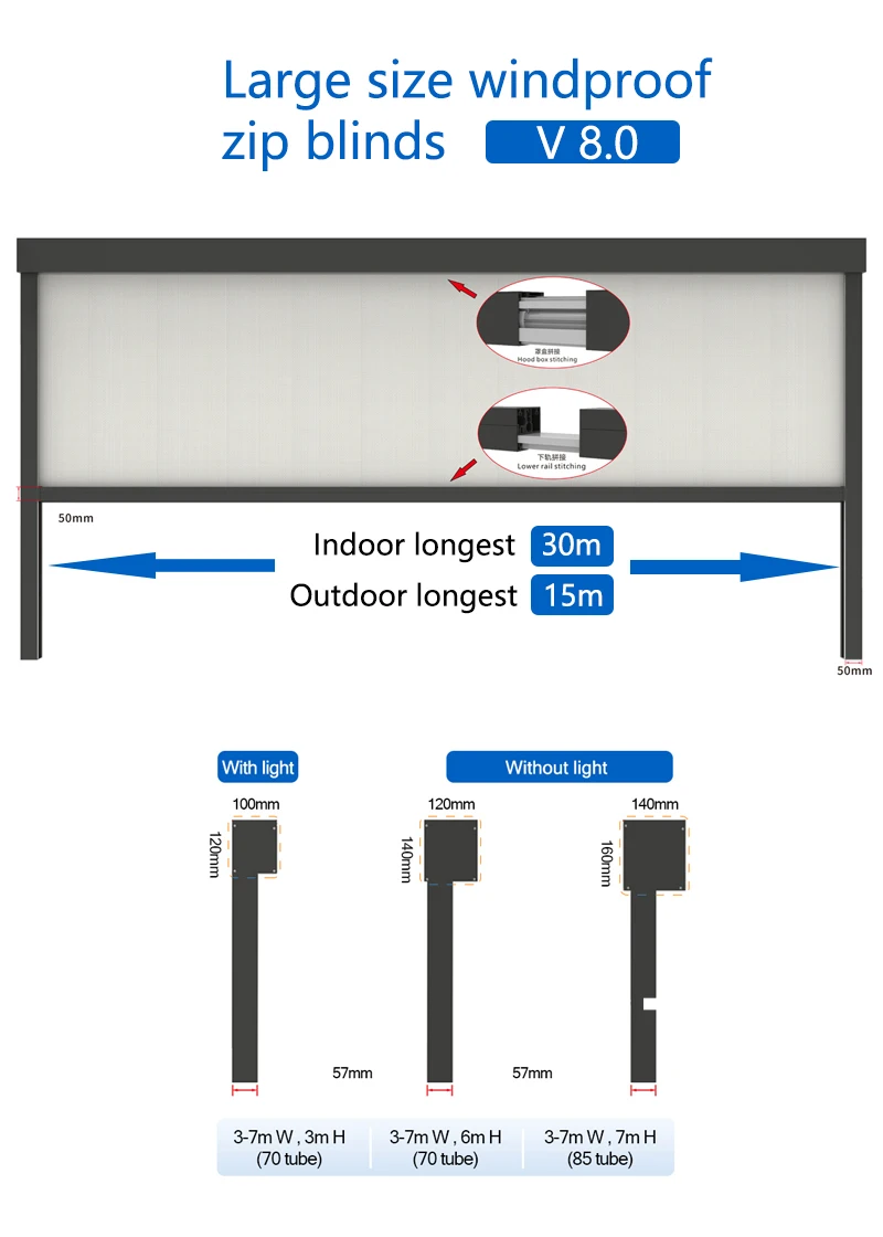 8 Meters To 20 Meters Wide Insect Bug Barrier Mosquito Screen ...