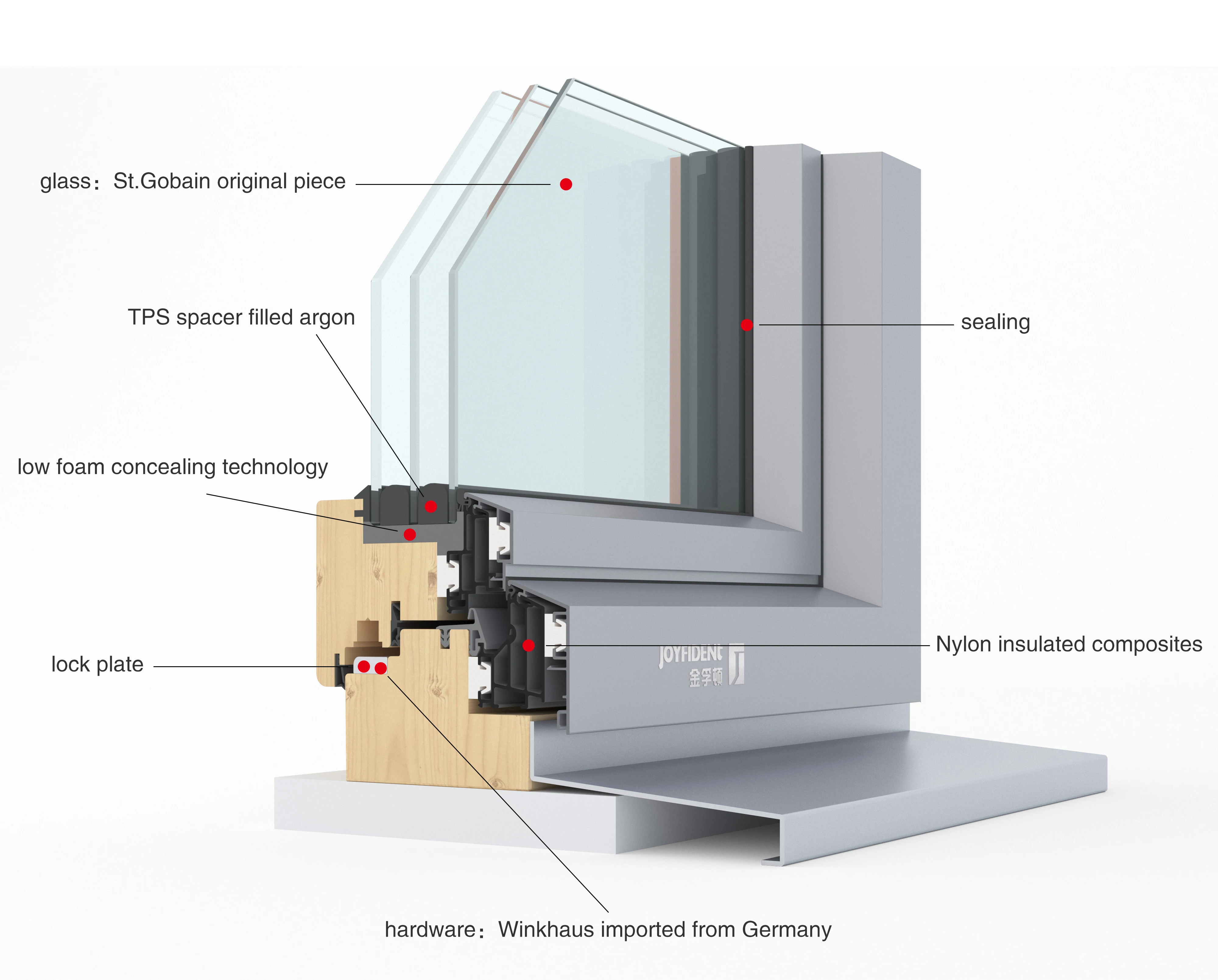 Joy120 Aluminum Clad Wood Passive Window - Buy Aluminum Clad Wood ...
