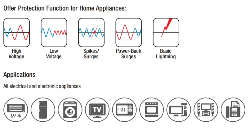 Natural AVS 30A Voltage Protector - Sollatek Auto Switcher