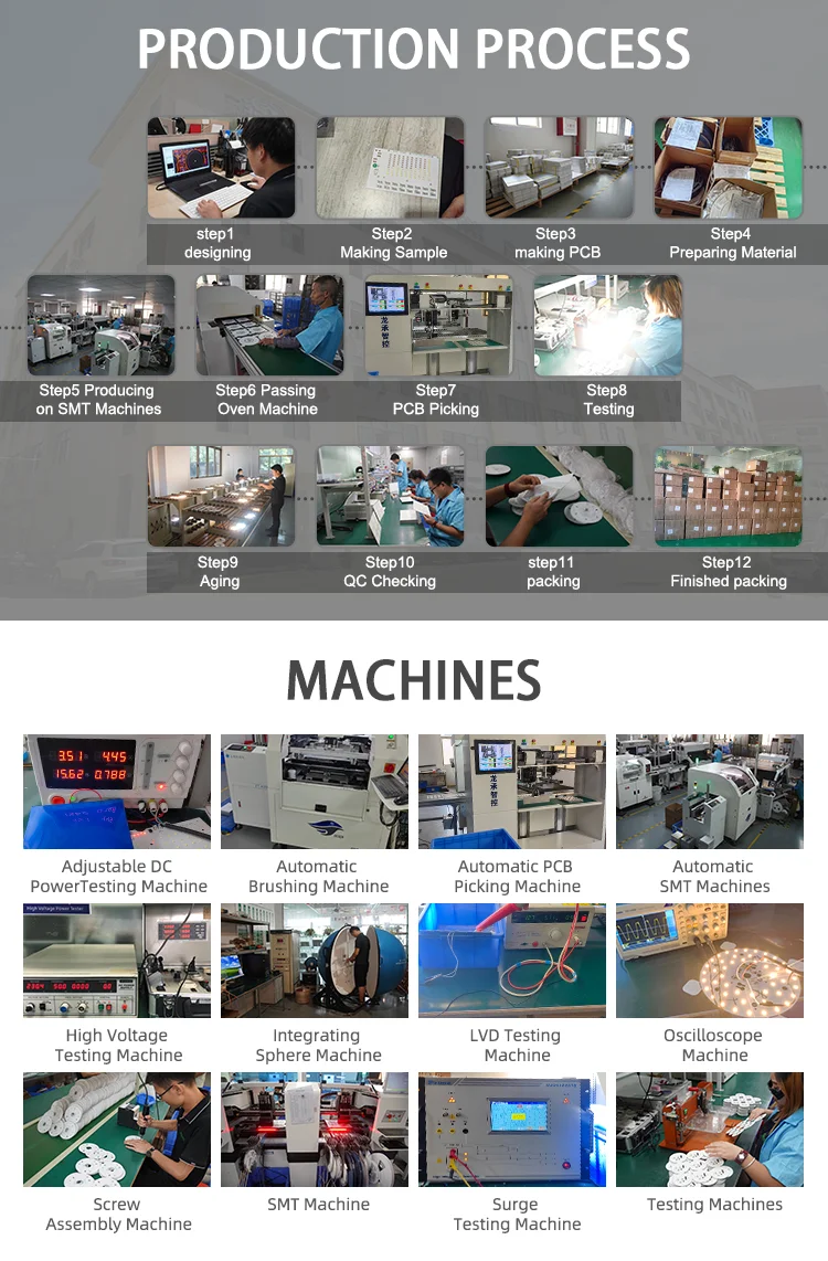 AC Cob Led Chip 120v 220v Module 3000k 4000k 5000k 6000k
