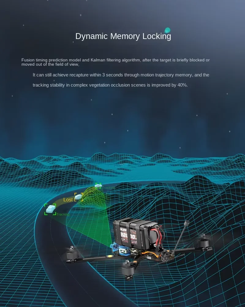 Intelligent Target AI Tracking Module for FPV Drones