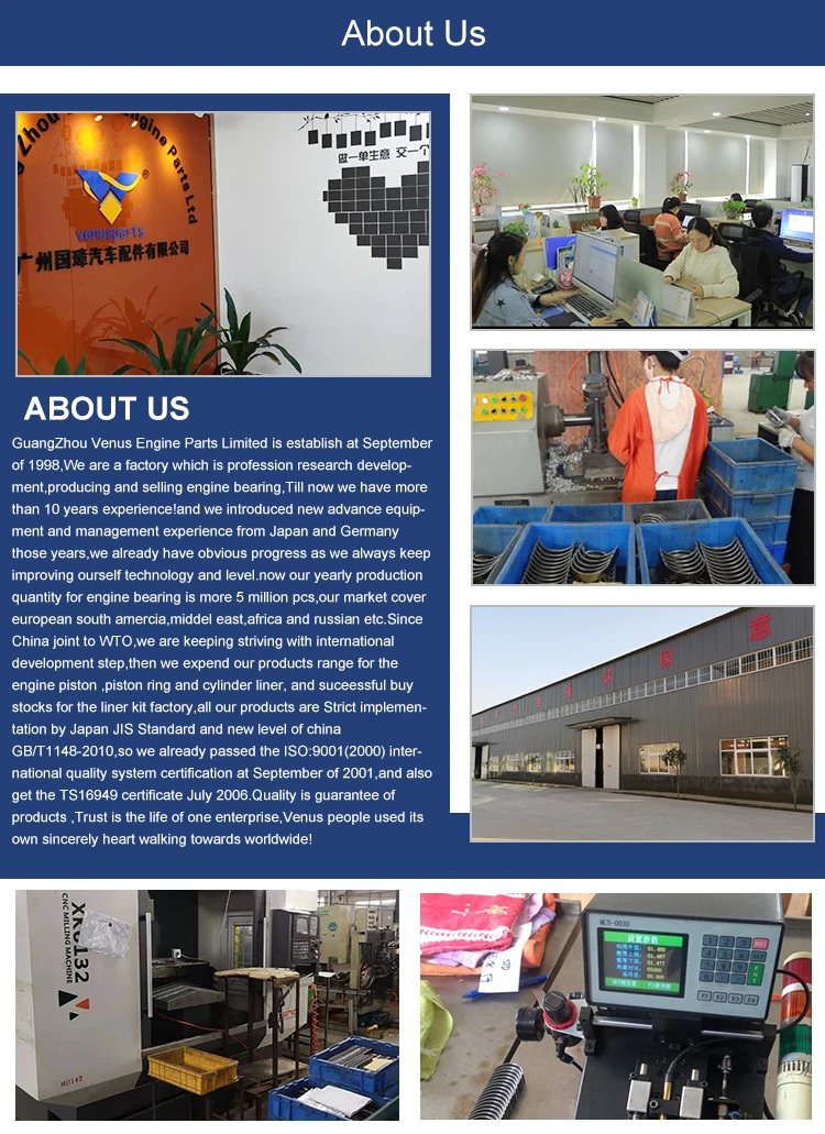 RE55512 Piston for John Deere 6068 - High Quality Overhaul Kit