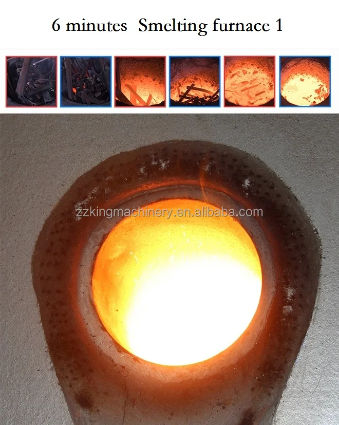 Car Catalytic Converter Recycling Cutting Machine & Smelting Furnace ...