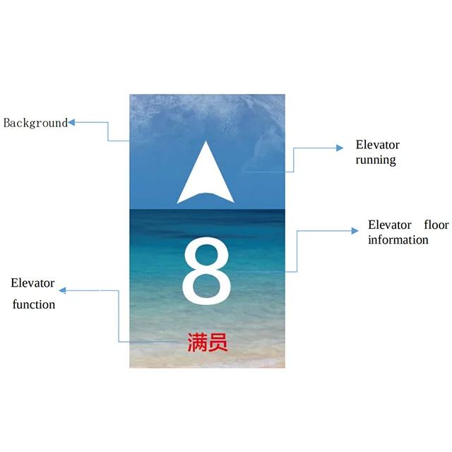 OEM Elevator Cop Lop Display 4.3 Inch TFT LCD Panel