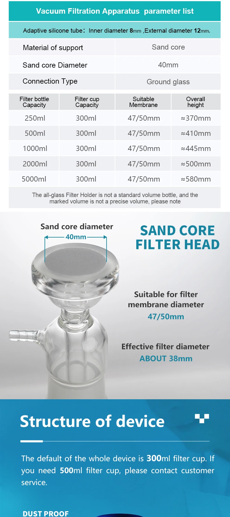 Laboratory Vacuum Filtration Hplc Mobile Phase All Glass Holder Unit ...