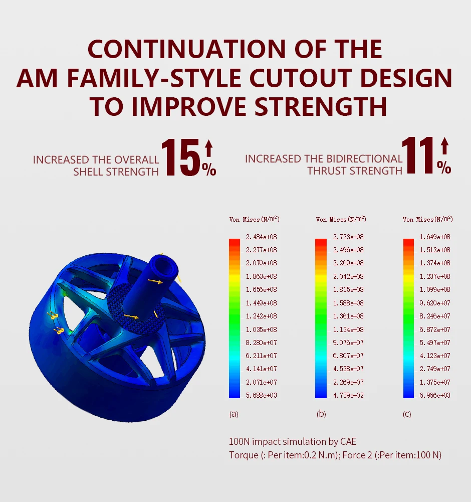T-MOTOR AM40 V2 - High Performance Motors for FPV Racing